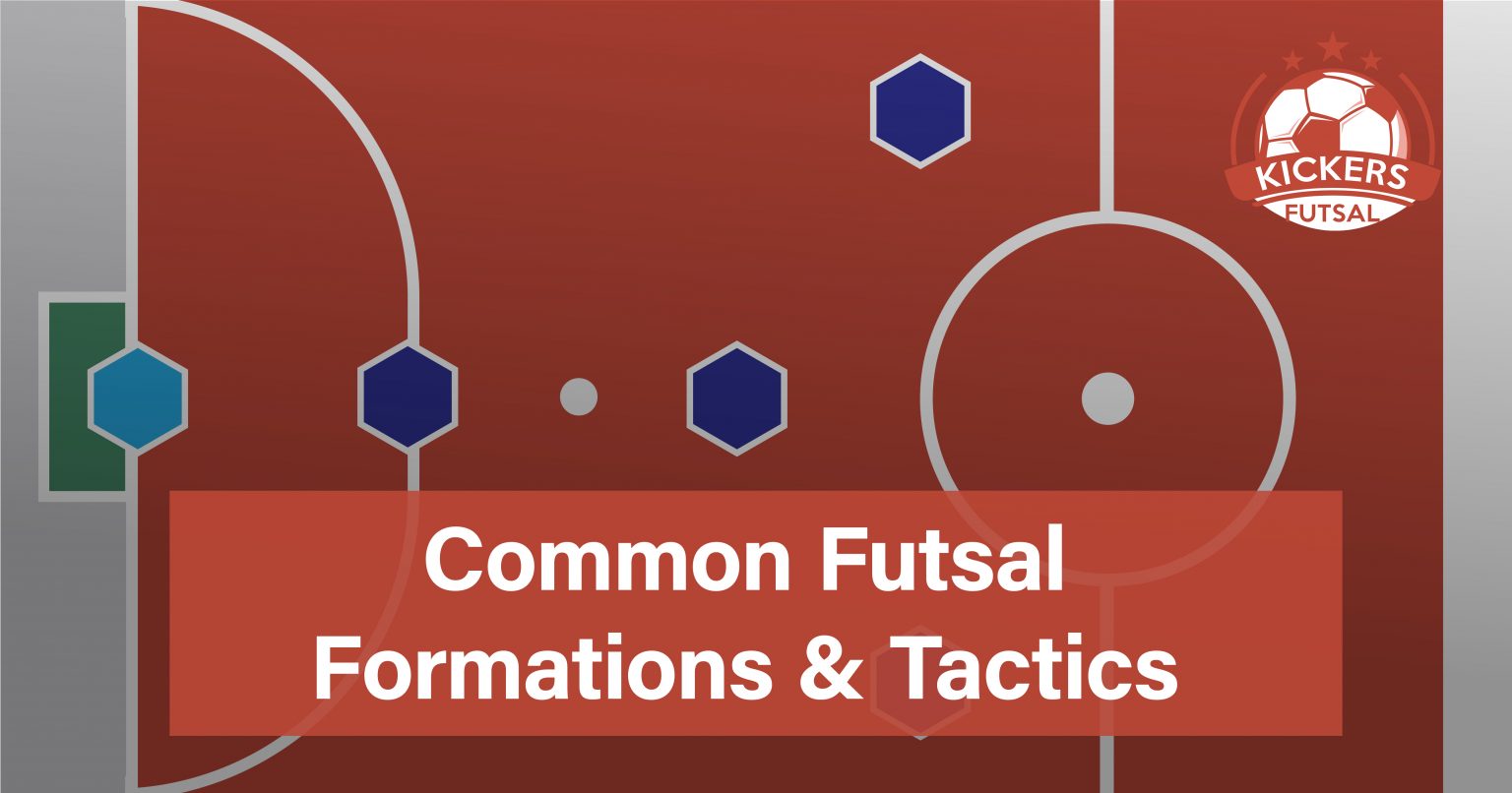 7 Best Futsal Formations, Tactics & Strategies | Kickers Futsal